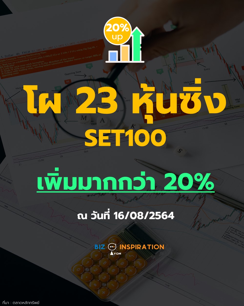 โผ 23 หุ้นซิ่ง SET100 เพิ่มมากกว่า 20% ณ วันที่ 16/08/2564 - iYom BIZ + INSPIRATION